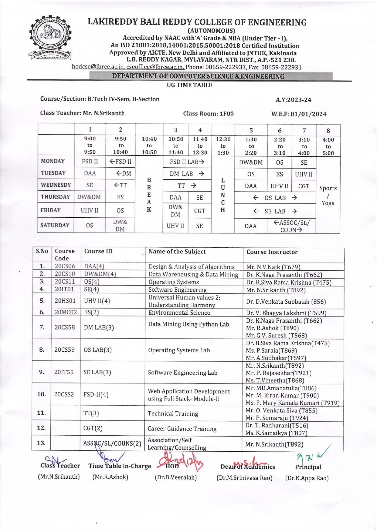 LAKIREDDY BALI REDDY COLLEGE OF ENGINEERING