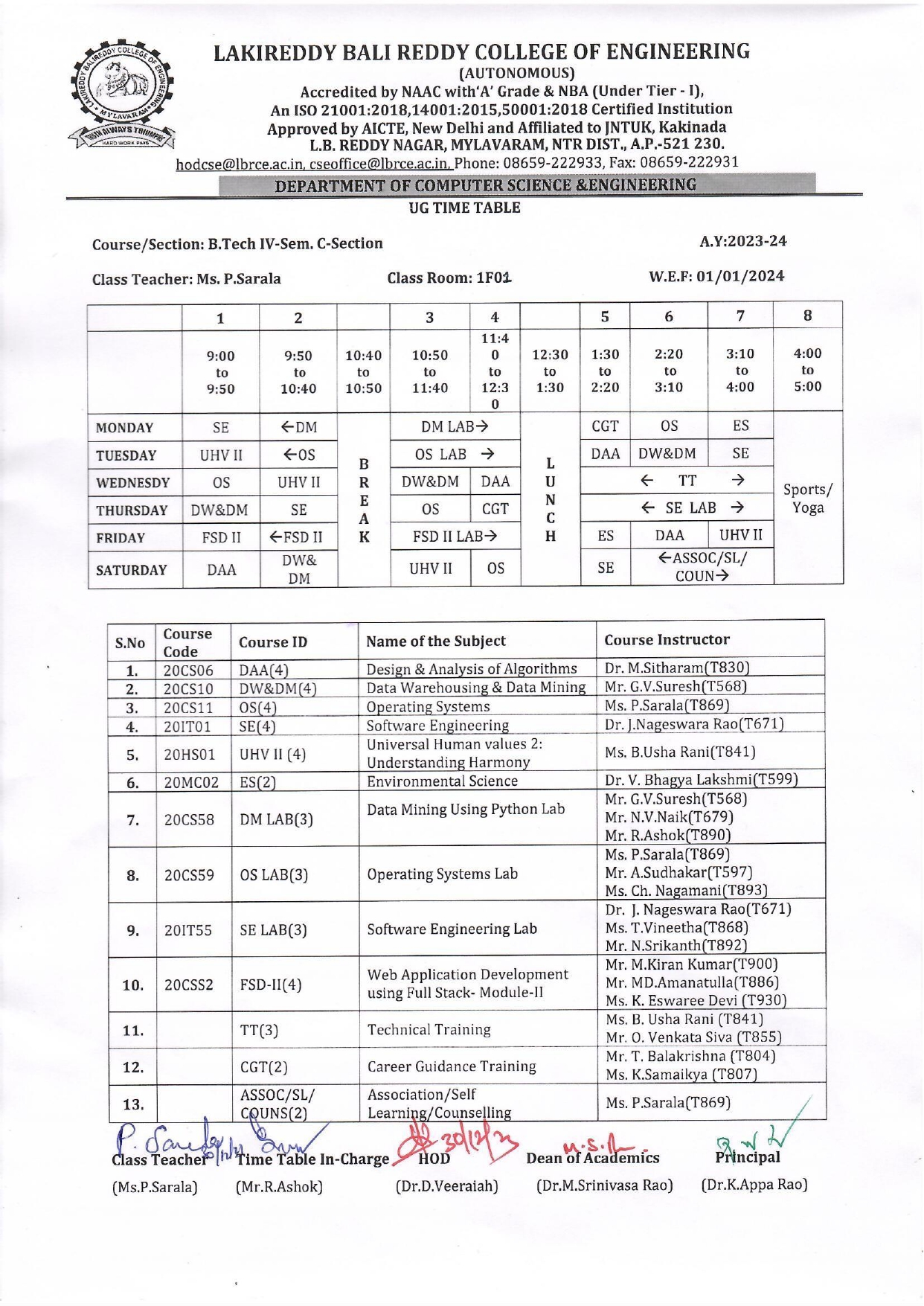 LAKIREDDY BALI REDDY COLLEGE OF ENGINEERING
