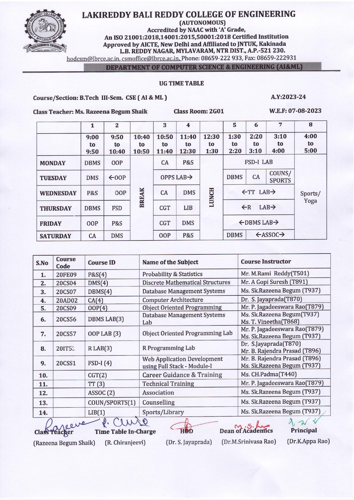 LAKIREDDY BALI REDDY COLLEGE OF ENGINEERING