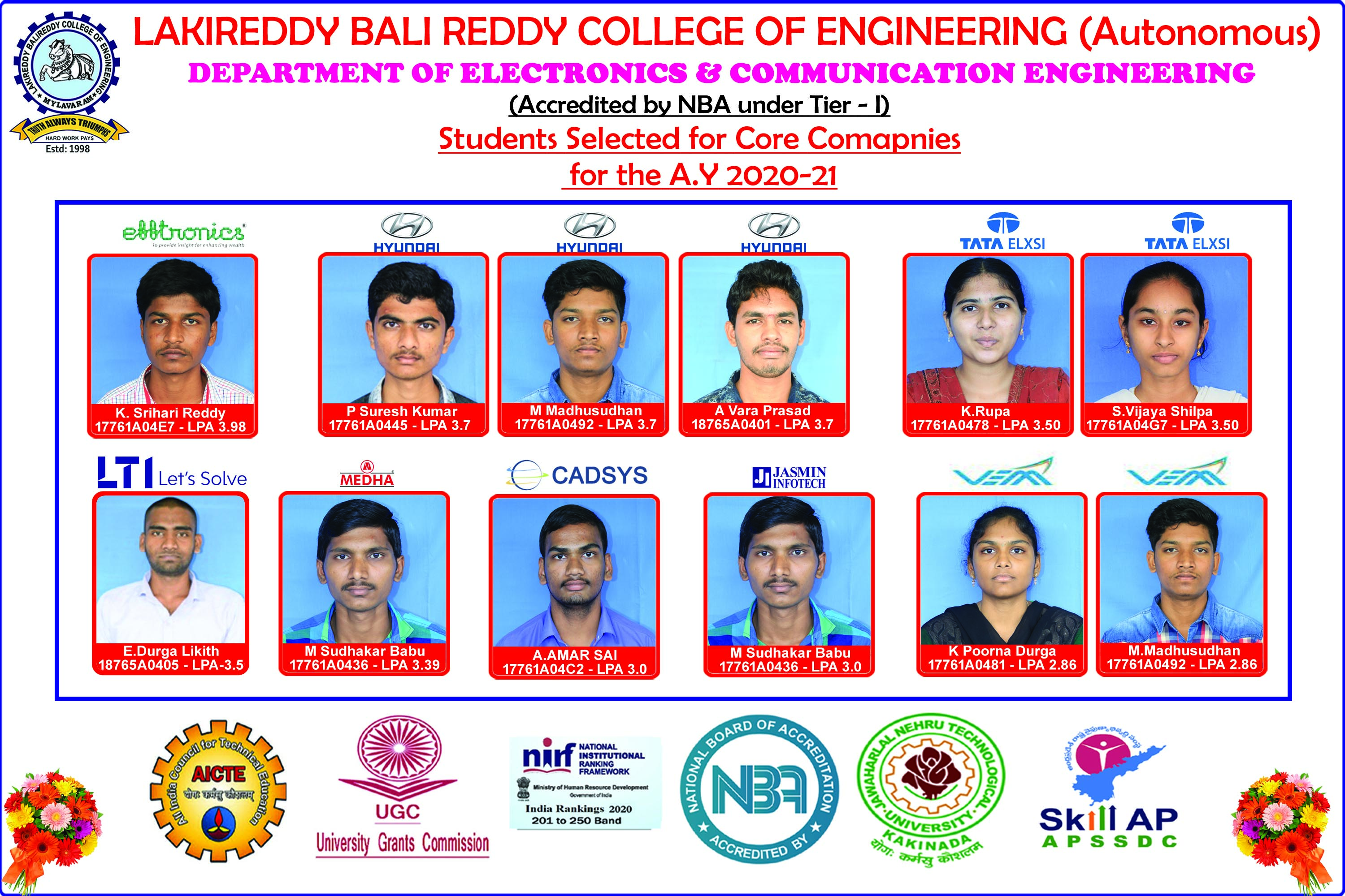 LAKIREDDY BALI REDDY COLLEGE OF ENGINEERING