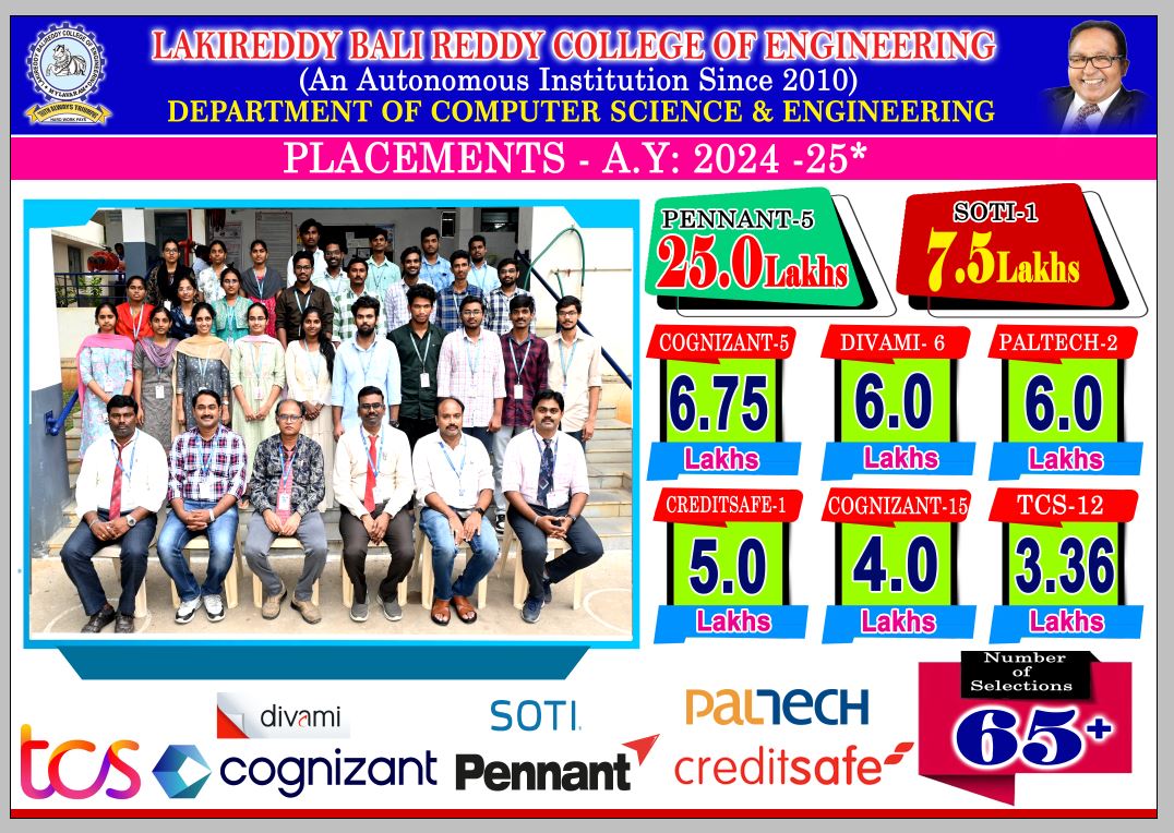 LAKIREDDY BALI REDDY COLLEGE OF ENGINEERING