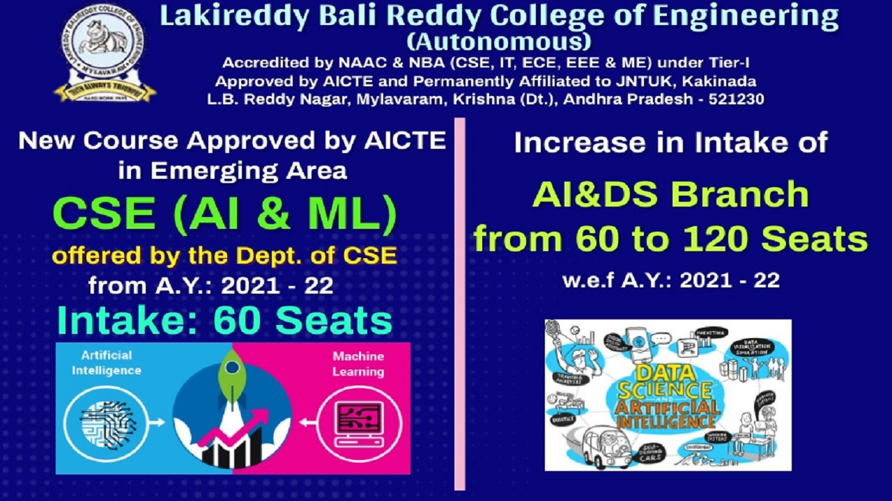 LBRCE - Best Engineering College