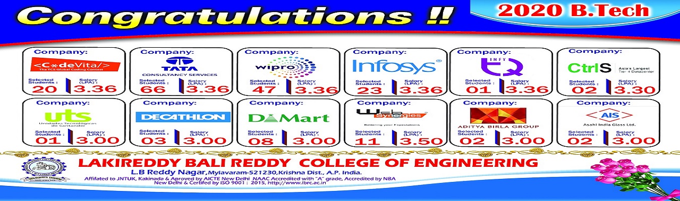 LBRCE - Best Engineering College
