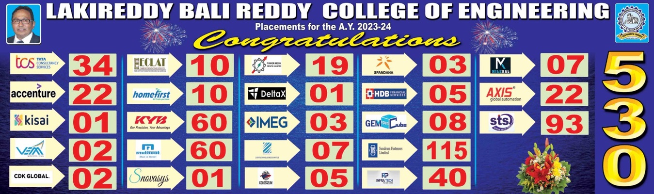LBRCE - Best Engineering College