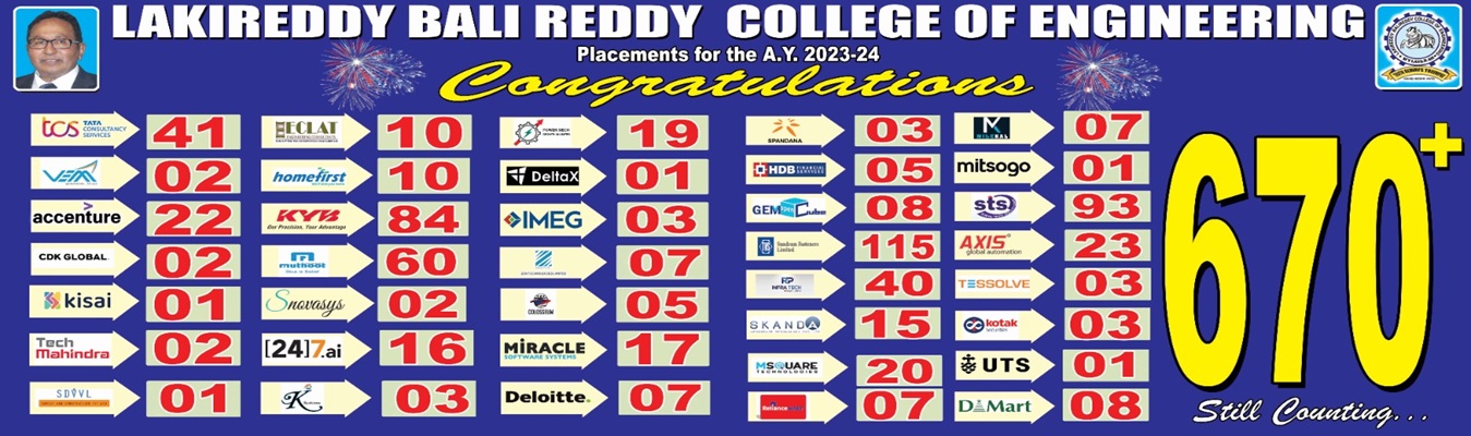 LBRCE - Best Engineering College