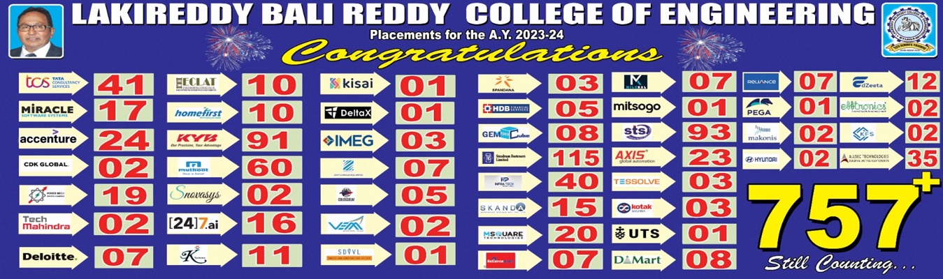LBRCE - Best Engineering College