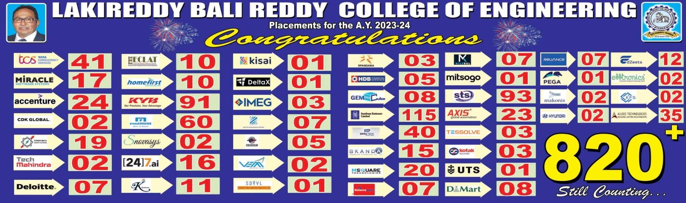 LBRCE - Best Engineering College