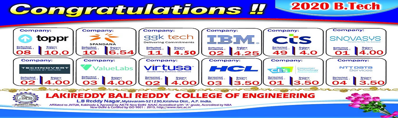 LBRCE - Best Engineering College