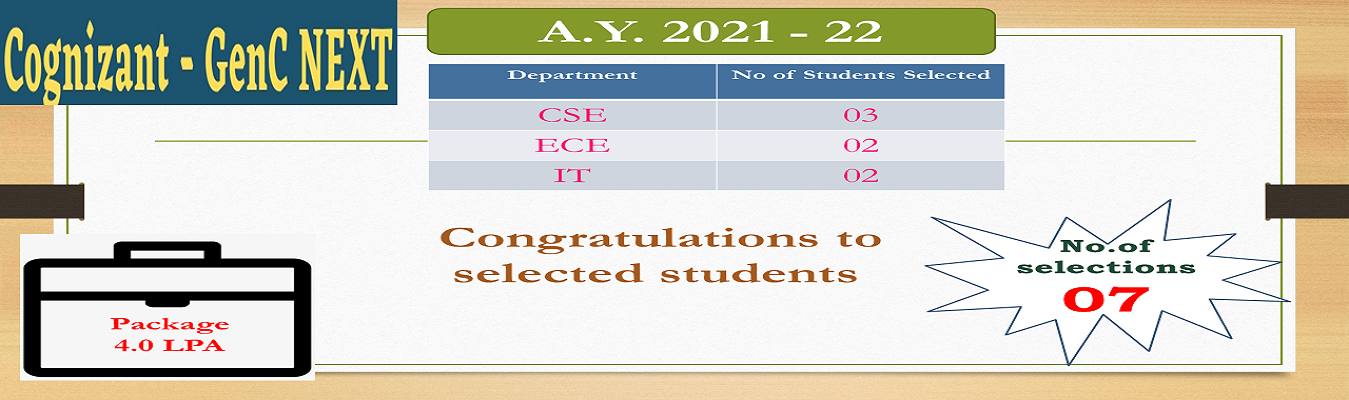 LBRCE - Best Engineering College