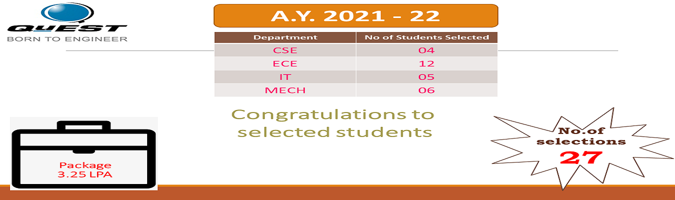 LBRCE - Best Engineering College