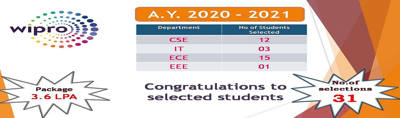 LBRCE - Best Engineering College